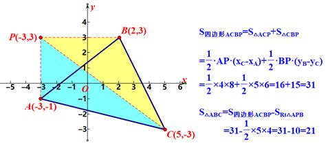 已知两点坐标、两边长度和角度求第三点坐标【微专题】第29讲 坐标系下三角形的面积探究weixin39906358的博客 Csdn博客