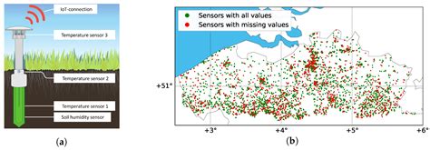 Missing Value Imputation Of Wireless Sensor Data For Environmental