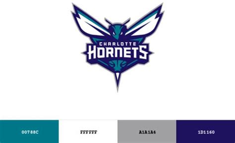 The Charlotte Hornets Logo History Colors Font And Meaning