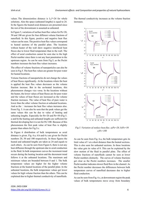 The Effects Of Nanofluids On Forced Convection Heat Transfer Inside Parallel Plate Heated With