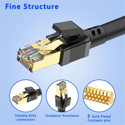 D Sunty Cat 8 이더넷 랜 케이블 네트워크 차폐 패치 케이블 모뎀 라우터용 Rj45 5m 10m 15m
