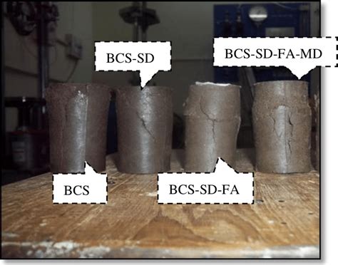 Variations In Failure Pattern Achieved In UCS Test For All Optimum Download Scientific Diagram