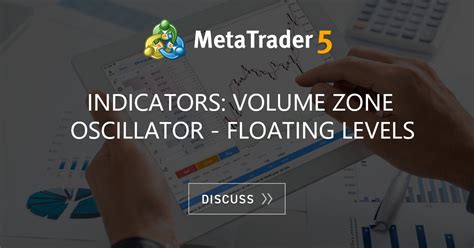 Indicators Volume Zone Oscillator Floating Levels Signals