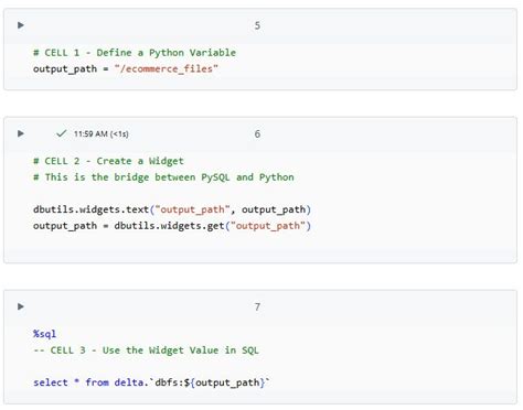Vignesh Mayilappan On Linkedin Databricks Pyspark Pysql
