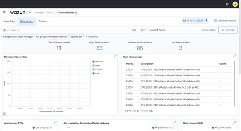 Release 430 Manual Tests Arch Linux Vulnerability Detection · Issue 12918 · Wazuhwazuh