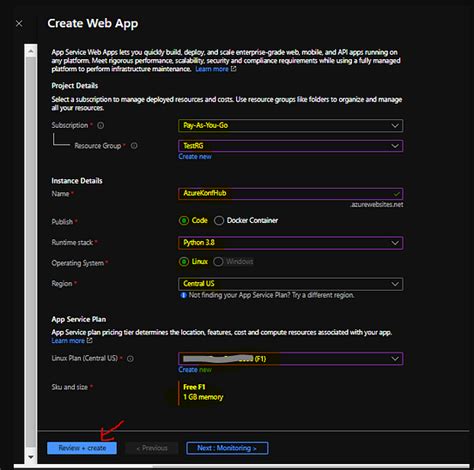 Deploying A Simple Fastapi In Azure By Dhinesh Sunder Ganapathi Nerd For Tech Mar 2021