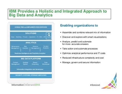 Ibm Big Data Ibm Big Data Analytics Platform