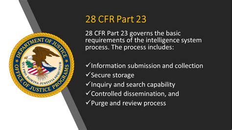 Compliance With Cfr 28 Part 23 Criminal Intelligence Systems Operating Policies Crime Tech Weekly