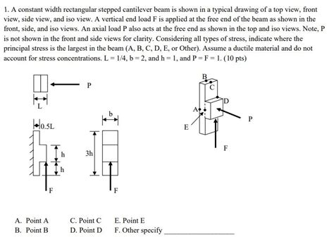 Solved 1 A Constant Width Rectangular Stepped Cantilever