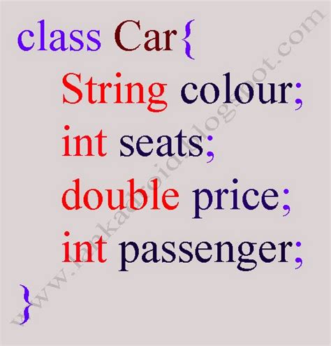 Oop Part 4 Classes And Objects With Codings ~ Lankadroid