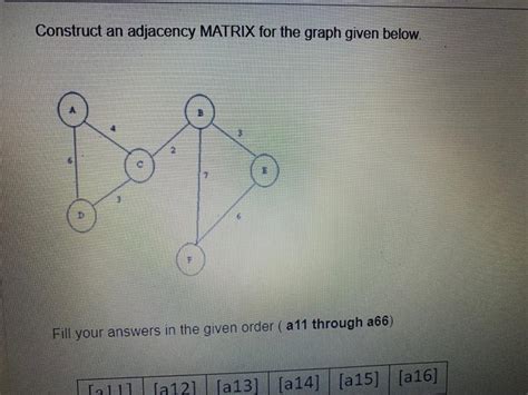 Solved Construct An Adjacency Matrix For The Graph Given