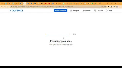 Sequence Modelscoursera Deep Learning Transformer Networks Week4 Programming Assignment And