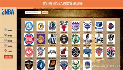 Nba球星管理系统javawebservlet 10版本 Csdn博客