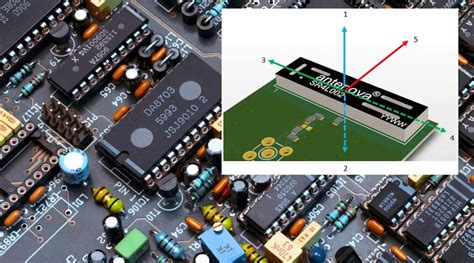 Design Tips For Positioning An Embedded Antenna On A Pcb Pcb Hero