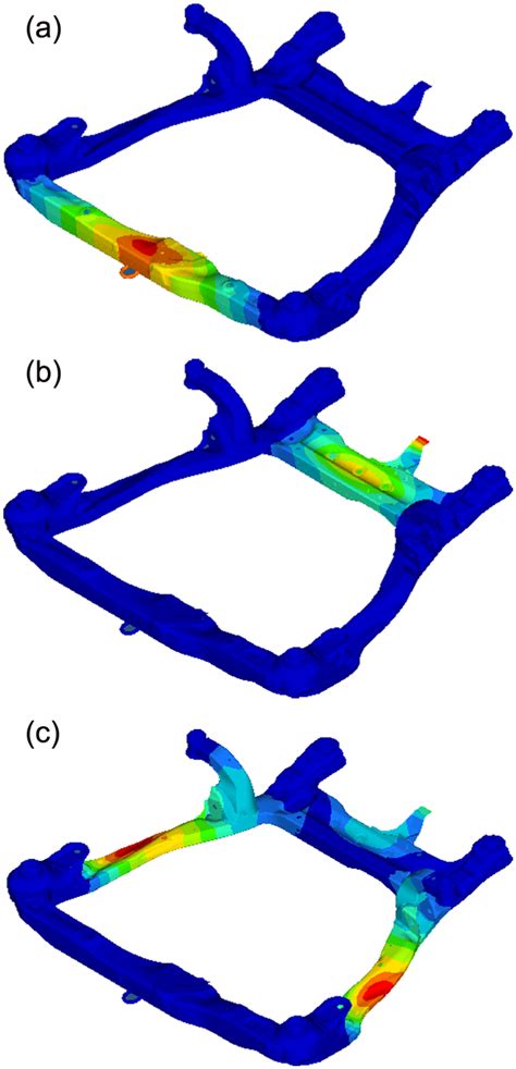 Mode Shapes Of The Finite Element Model For Rigid Connection A First Download Scientific
