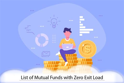 List Of 11 Mutual Funds With Zero Exit Load
