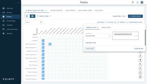 Policy Matrix Elisity Policy Matrix Elisity