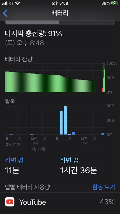 아이폰 배터리 왜 이런가요 모바일 스마트 기글하드웨어