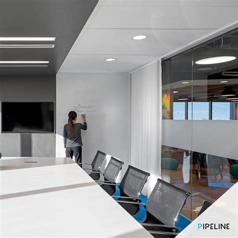 Pipeline Sharedworspaces Brainstorming Pipeline Workspaces