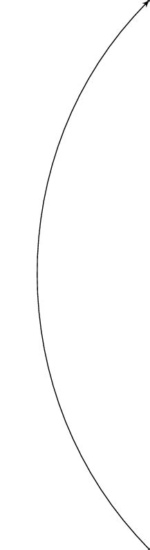 Scheme Of Our Genetic Programming Framework It Supports Three