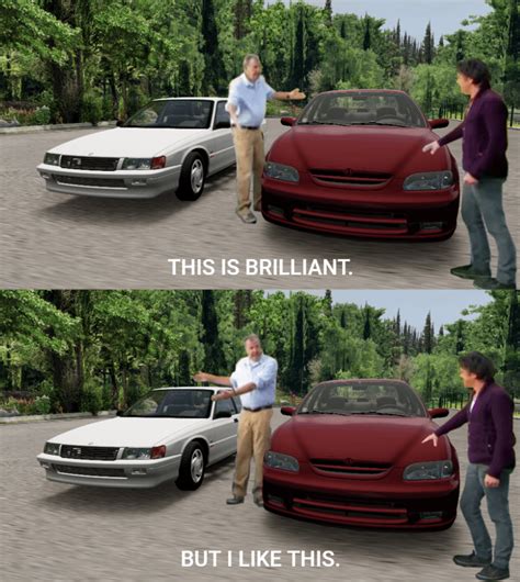 Multicore Scaling Rbeamng