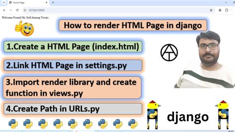 How To Render Html Page In Django Anuragtiwari7149 Youtube