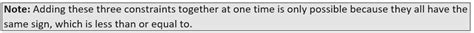 Solving Linear Optimization Model Using Excel By Bryan Crigger Medium