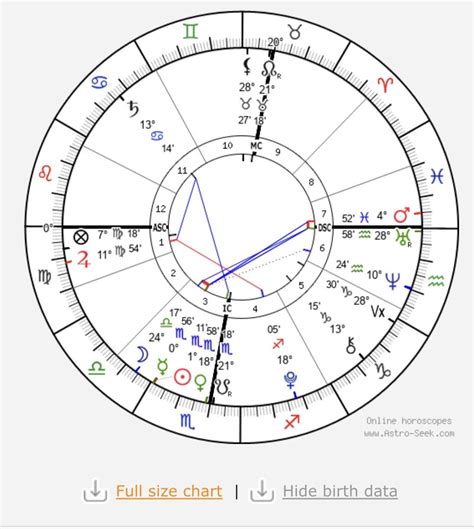 Im A 20 Year Old Ex Sex Worker Life That Was Once A Struggle Every Single Day Has Seemingly