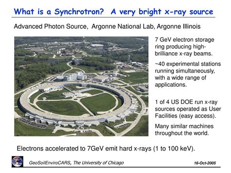 ppt synchrotron techniques in environmental sciences powerpoint presentation id 4434392