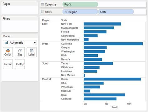 Create Slicing Filters Tableau