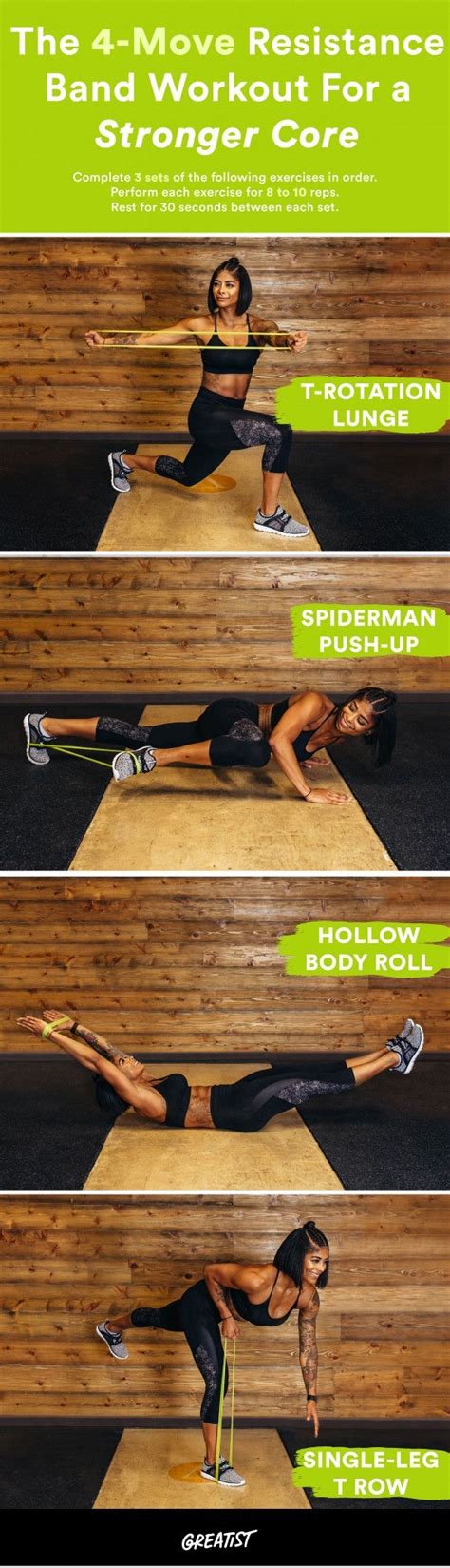 Resistance Band Core Exercises