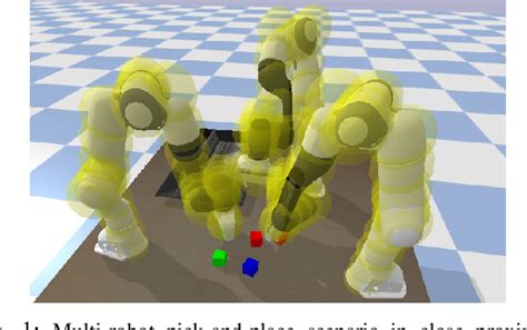Figure 1 From Multi Robot Local Motion Planning Using Dynamic Optimization Fabrics Semantic