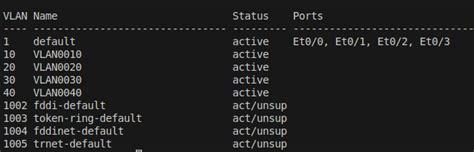 Automação De Redes Com Netmiko Cisco Community