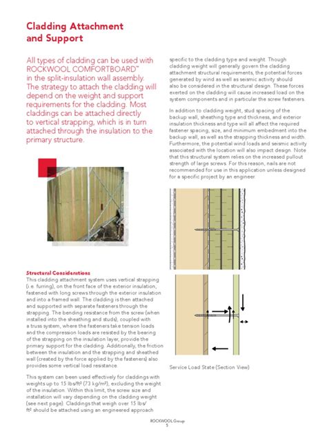 Rockwool Cladding Attachment And Support Details En Pdf Pdf
