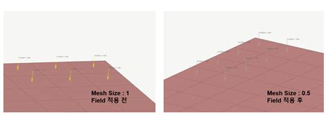Hypermesh 2023 Analysis Setup Field — Altair Community