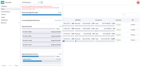 Bug Upgrade Agent Nodes Turn Into Notready During Upgrading Harvester Chart · Issue 1985