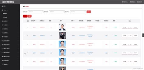 java毕设项目高校排课管理系统（vue mybatis maven mysql sprnig springmvc） csdn博客
