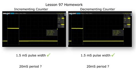 Raspberry Pi Pico W Lesson 97 Homework Solution Youtube