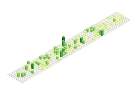 github moechaieb isometric github profile your github contributions