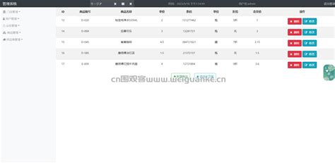 基于springboot的便利店管理系统