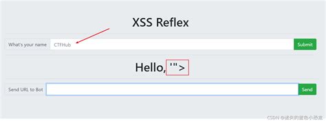 Ctf之旅（ctfhub技能树详细write Up已完结（密码口令xss）ctfhub Writeup Csdn博客