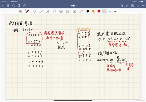 算法学习：1 统计数字问题 csdn博客