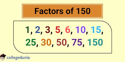 Factors Of 150 Pair Factors And Prime Factorization Of 150