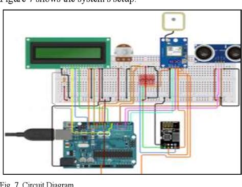 Figure 3 From Iot Based Intelligent System For Garbage Level Monitoring In Smart Cities