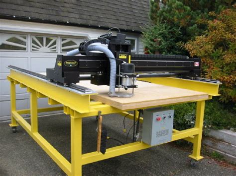 How To Build A Router Table 36 DIYs Guide Patterns