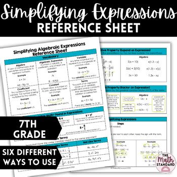 Simplifying Algebraic Expressions Reference Sheet Th Grade TPT