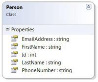 Creating Data Driven Web Tests In Visual Studio Visual Studio Magazine