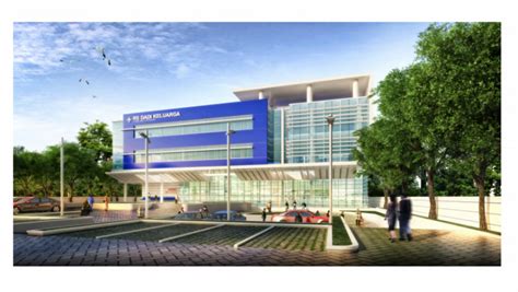 Segera Diresmikan Rsdk Ciamis Siap Layani Pasien