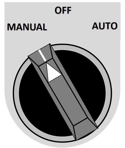 ซีเล็คเตอร์สวิตช์ Selector Switch คืออะไร Misumi Technical Center