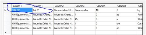 how to check if the cell inside the csv file has a comma using c